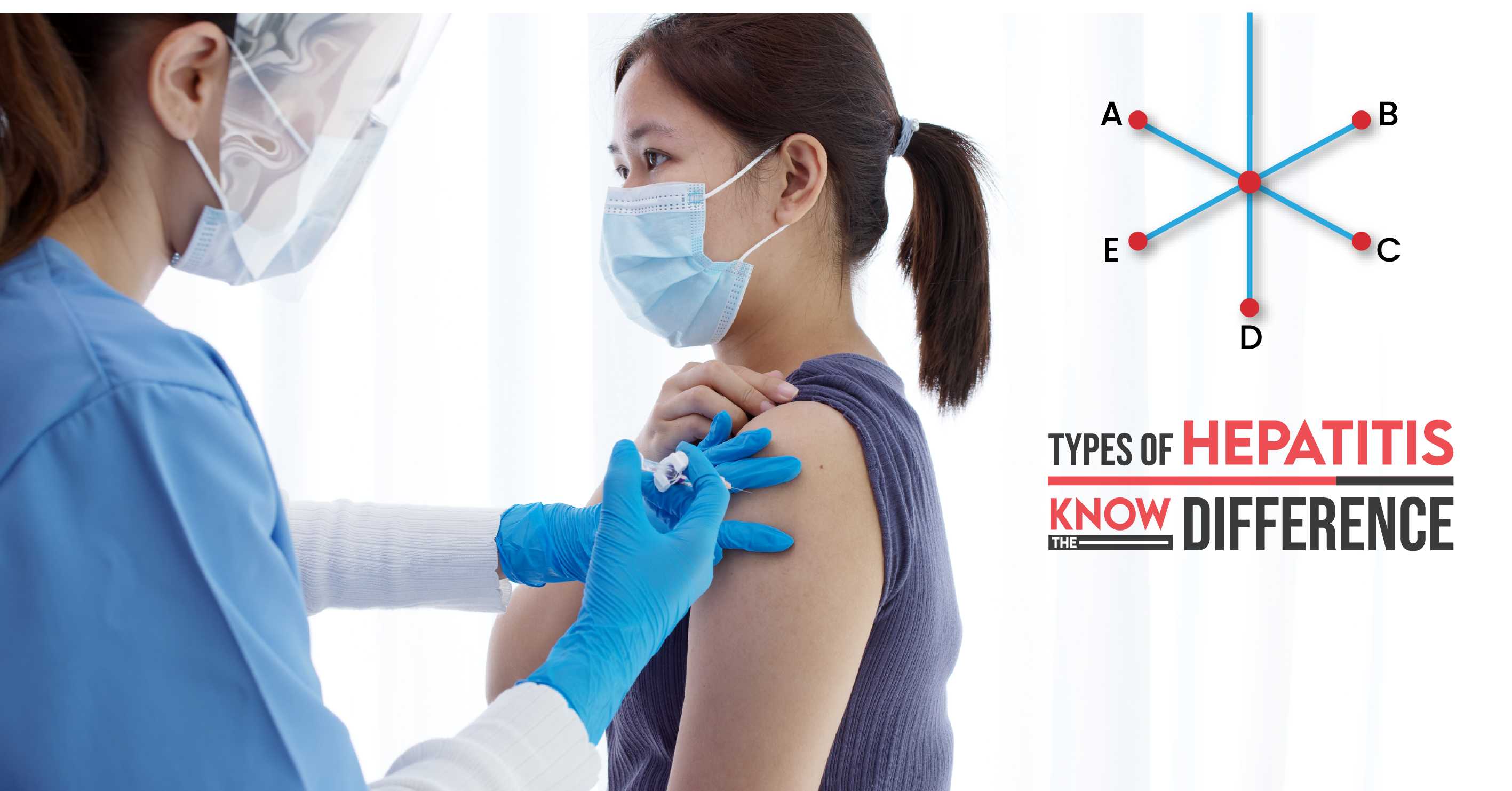 What Is The Difference Between Hepatitis A, B, C, D, E? | MrMed