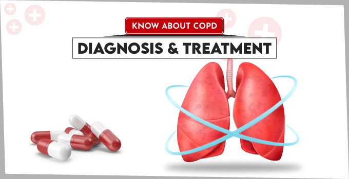 All you need to know about Diagnostic Tests for COPD | MrMed
